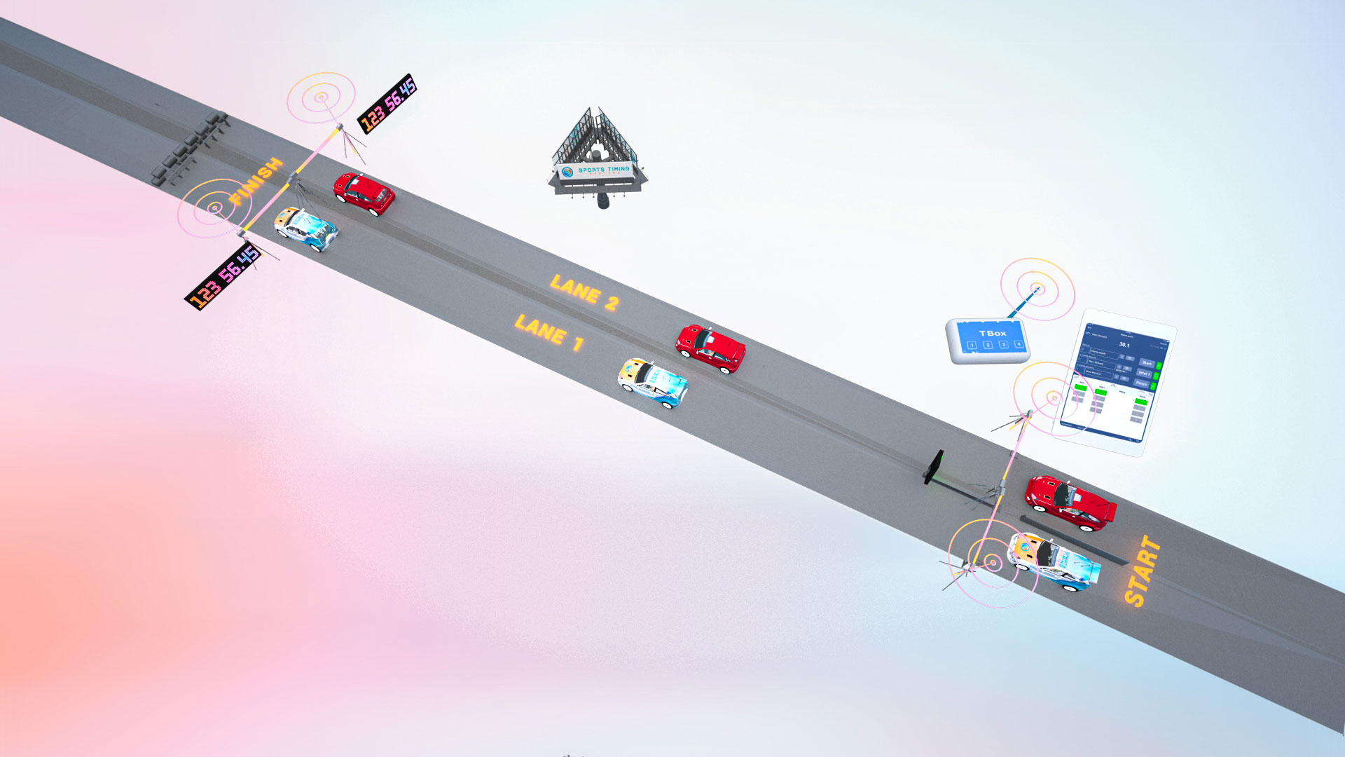 Dragster & Top Speed | Sports Timing Systems
