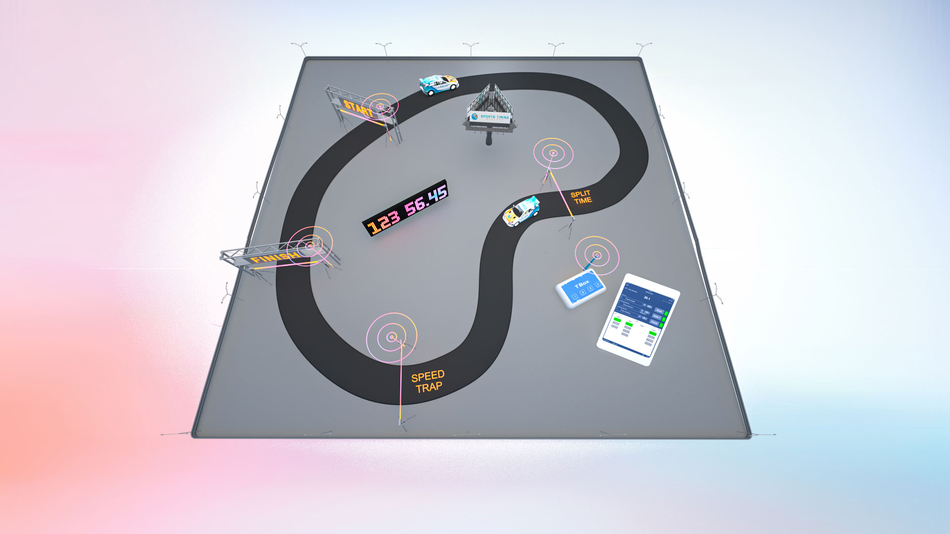 Rally Timing | Sports Timing Systems